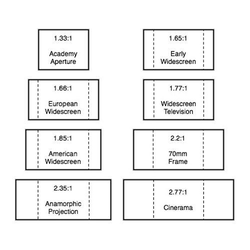 What Is Wide Aspect Ratio At Rita Ware Blog What Is Wide Aspect Ratio At Rita Ware Blog