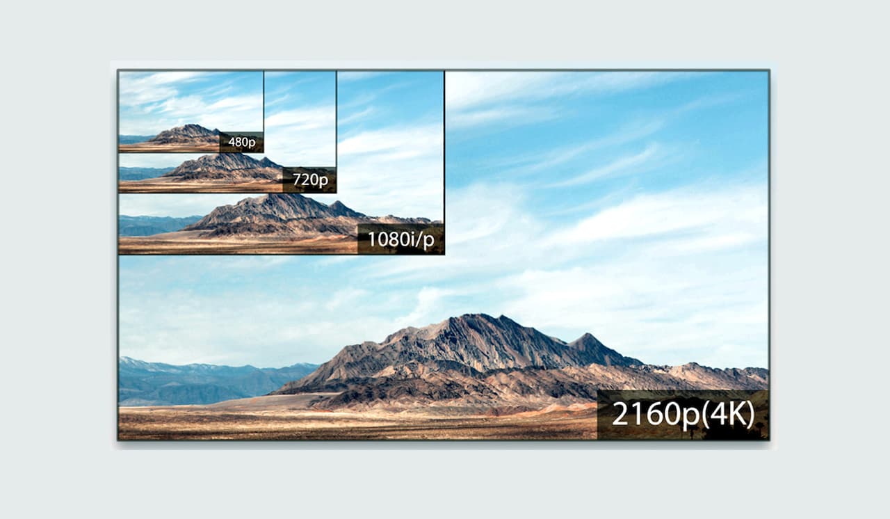 480p Resolution What Does 480p Mean And Is It Still 42 OFF